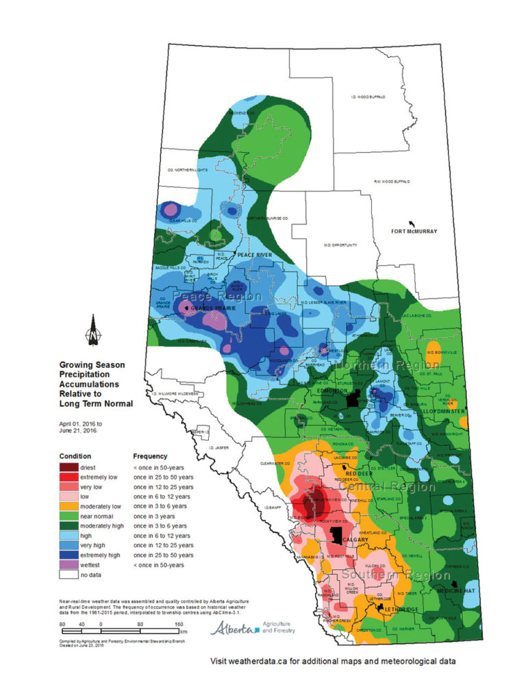 Clearing up the confusion about humidity - Alberta Farmer Express